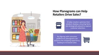 How Planogram Practices Can Drive Sales and Build Brand Loyalty.pptx
