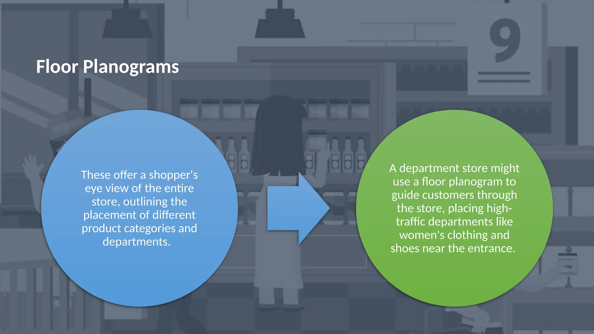 How Planograms can Help Retailers Stand Out in 2025.pptx