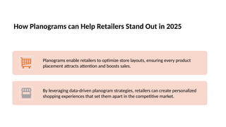 How Planograms can Help Retailers Stand Out in 2025.pptx