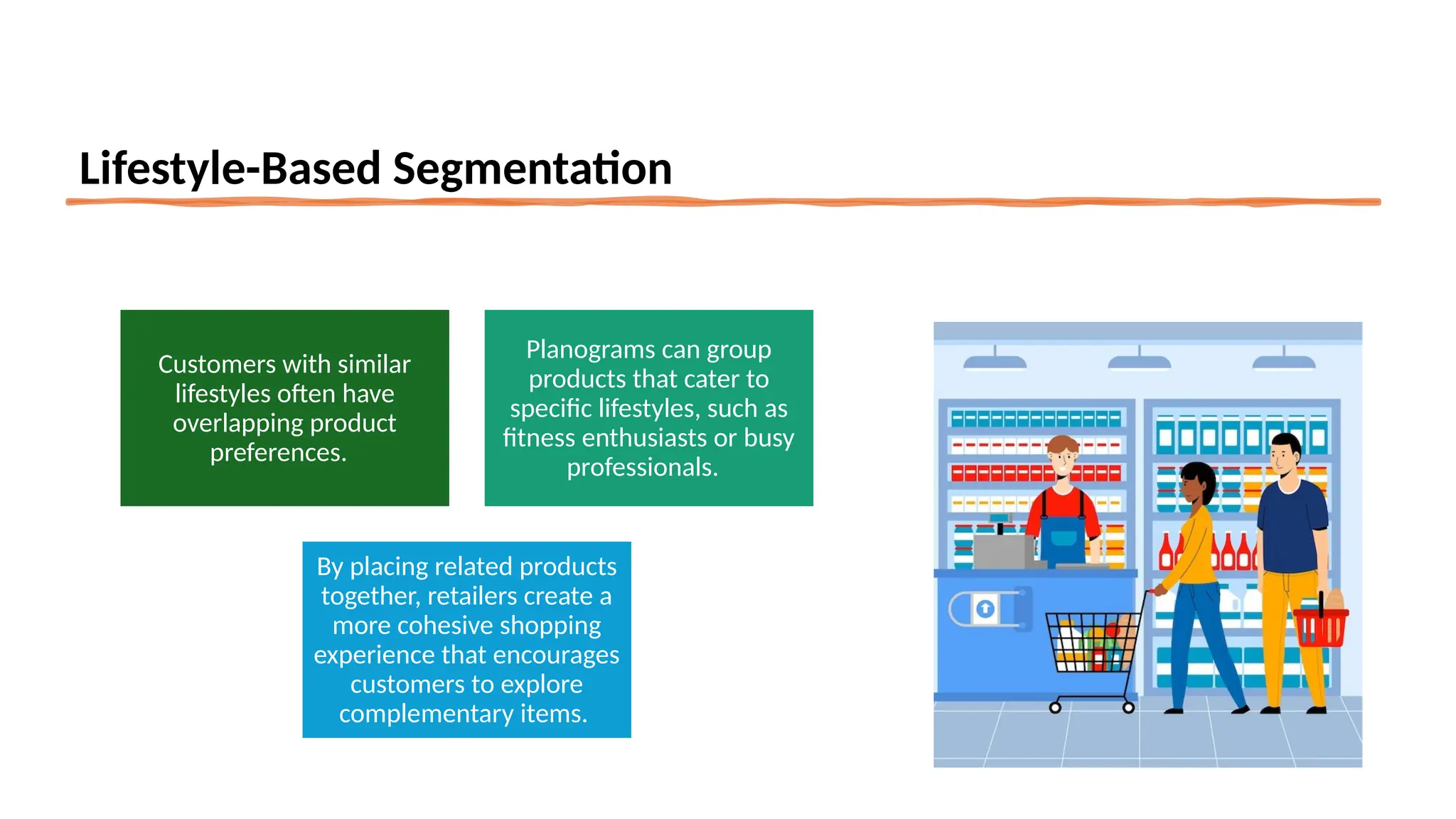 How Planograms Enable Personalized Product Placement for Targeted Customer Segments.pptx