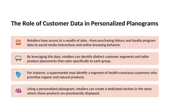 How Planograms Enable Personalized Product Placement for Targeted Customer Segments.pptx