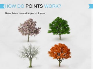 How Points Work | PPTX