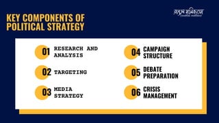You Need to Know - How Political Strategists Work | PPT