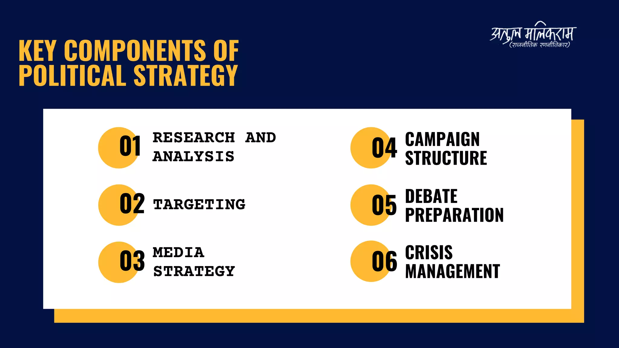Unveiling the Mastermind behind Success - Political Strategist, Atul ...