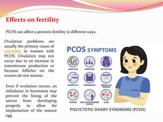 How polycystic ovary syndrome affects fertility | PPT