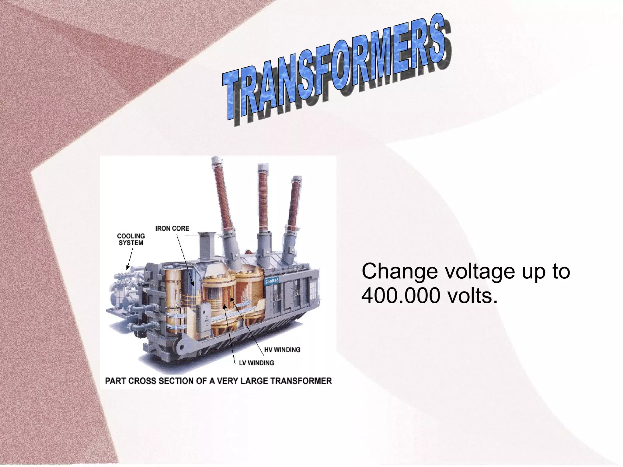 How power gets to our homes (group B) | ODP