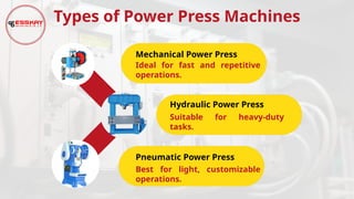 How Power Press Machines Are Used in the Automotive Manufacturing ...