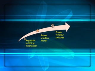 How Power Window Works | PDF