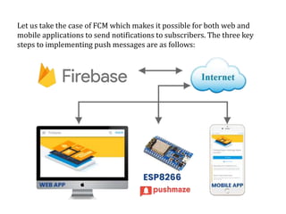 How push notifications works? | PPT