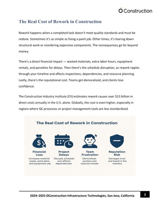 How Quality Control in Construction Reduces Rework by 40% | PDF