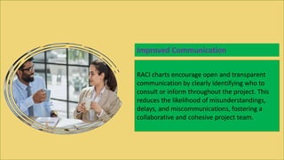 How RACI Charts Transform Project Management Processes.pptx