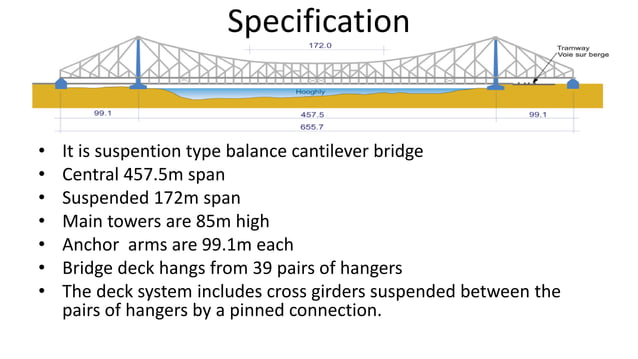 Howrah bridge ppt | PPTX | Civil Engineering Industry | Industries