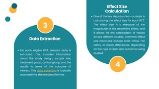 How Randomized Controlled Trials are Used in Meta-Analysis | PPT