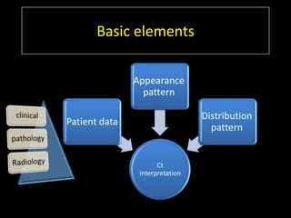 How read chest ct 2 | PPSX