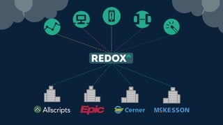 Solving Interoperability: The Redox API | PDF