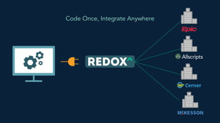 Solving Interoperability: The Redox API | PDF