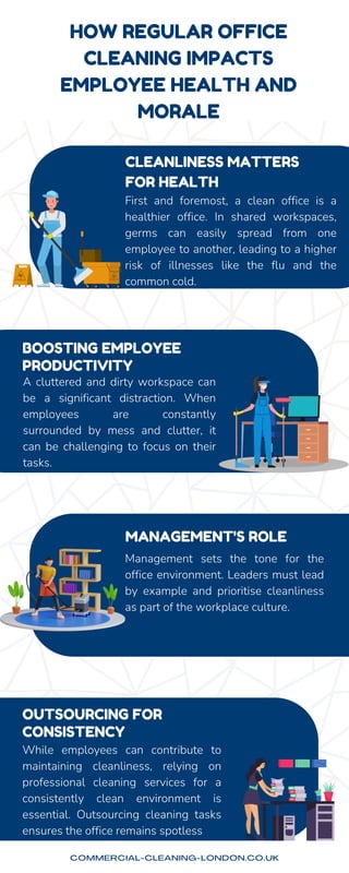 How Regular Office Cleaning Impacts Employee Health and Morale | PDF
