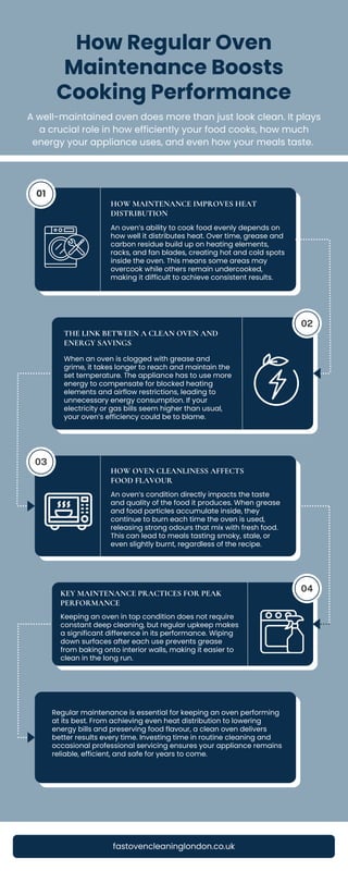 How Regular Oven Maintenance Boosts Cooking Performance | PDF