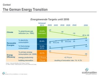 How Renewables and Distributed Resources Have Impacted Transmission in ...