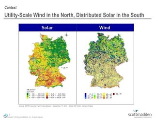 How Renewables and Distributed Resources Have Impacted Transmission in ...