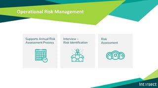 How Resolver Uses Resolver | PDF