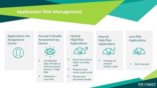 How Resolver Uses Resolver | PDF
