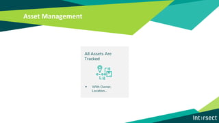 How Resolver Uses Resolver | PDF