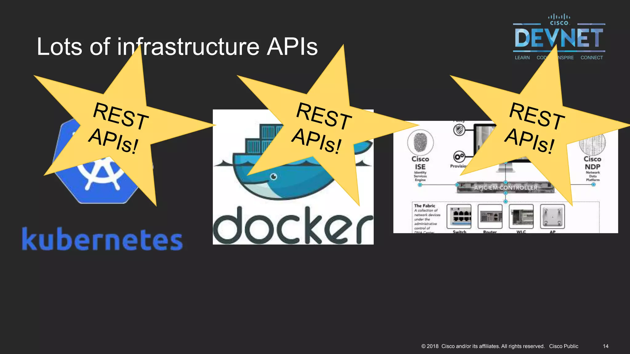 How REST APIs are Eating Infrastructure | PPT