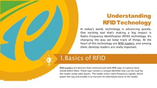 RFID readers in India - RFID manufacturers | PPT