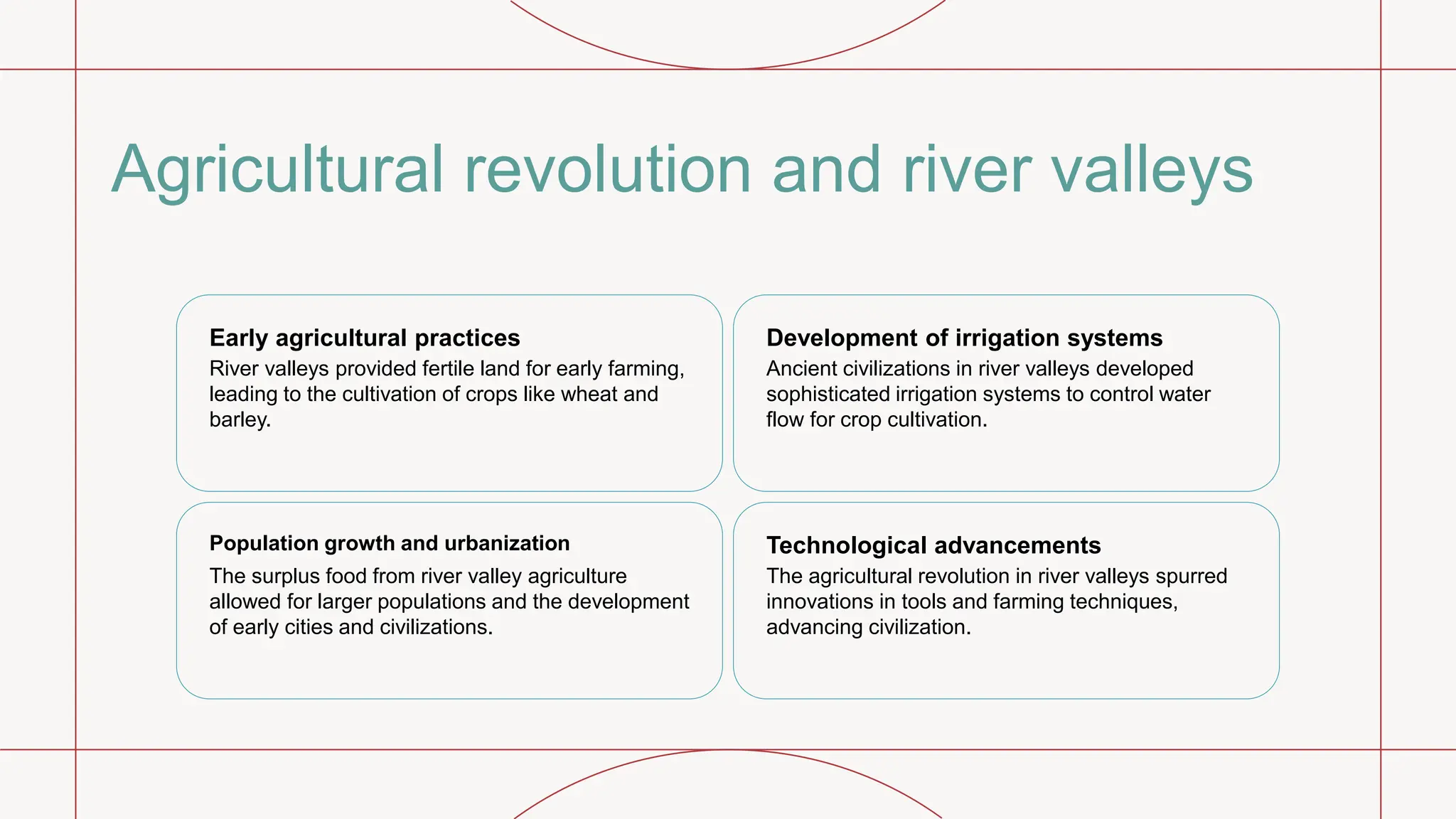 How rivers made civilizat hamma narsa.pptx