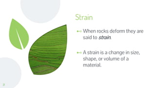 How rocks behave under different types of stress | PPTX
