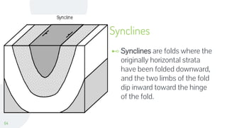 How rocks behave under different types of stress | PPTX