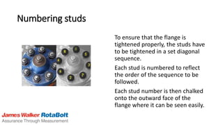 How RotaBolt Works | PPTX