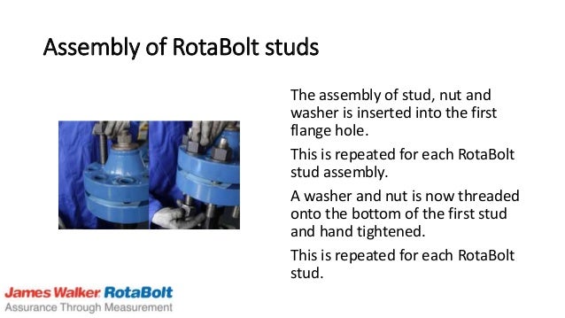 How RotaBolt Works