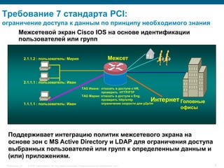 Как маршрутизатор Cisco ISR помогает выполнить требования PCI DSS | PPT