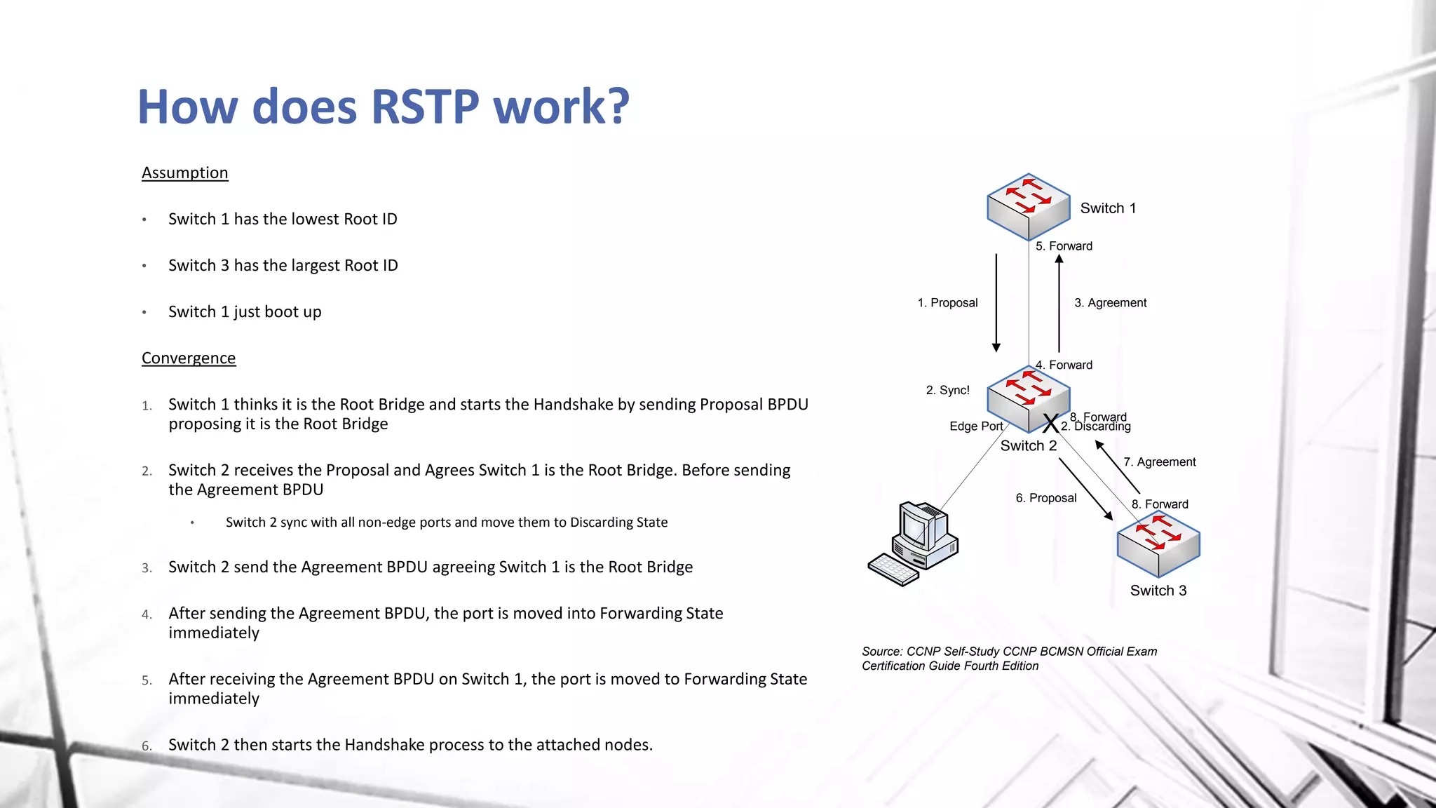How STP and RSTP Works | PPTX