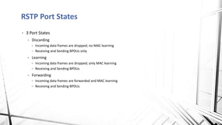 How STP and RSTP Works | PPTX