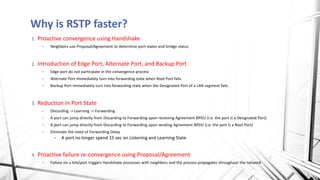 How STP and RSTP Works | PPTX
