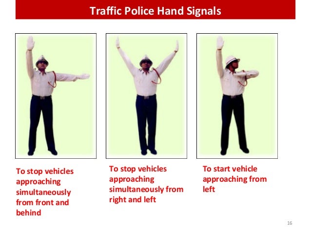 Hand Signals For Directing Vehicles
