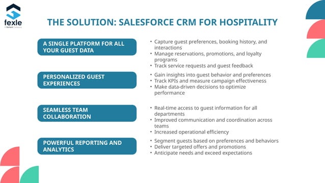 How Salesforce CRM Transforms Hospitality | PPT