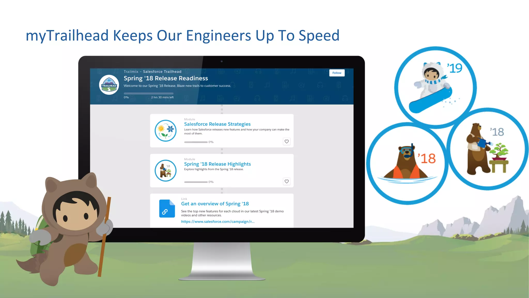 How salesforce uses myTrailhead | PPT