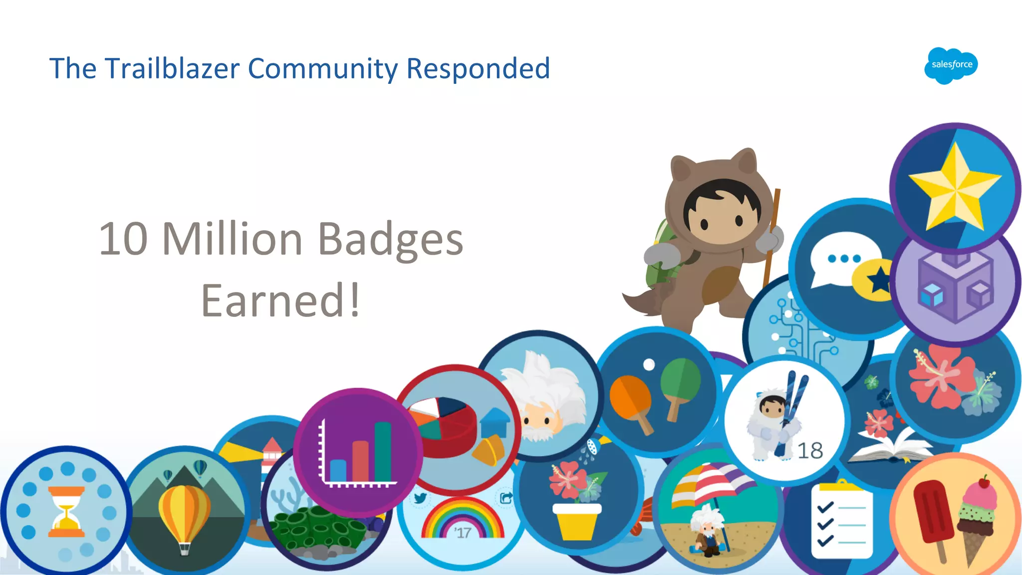 How salesforce uses myTrailhead | PPT