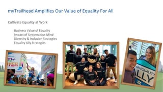 How salesforce uses myTrailhead | PPT