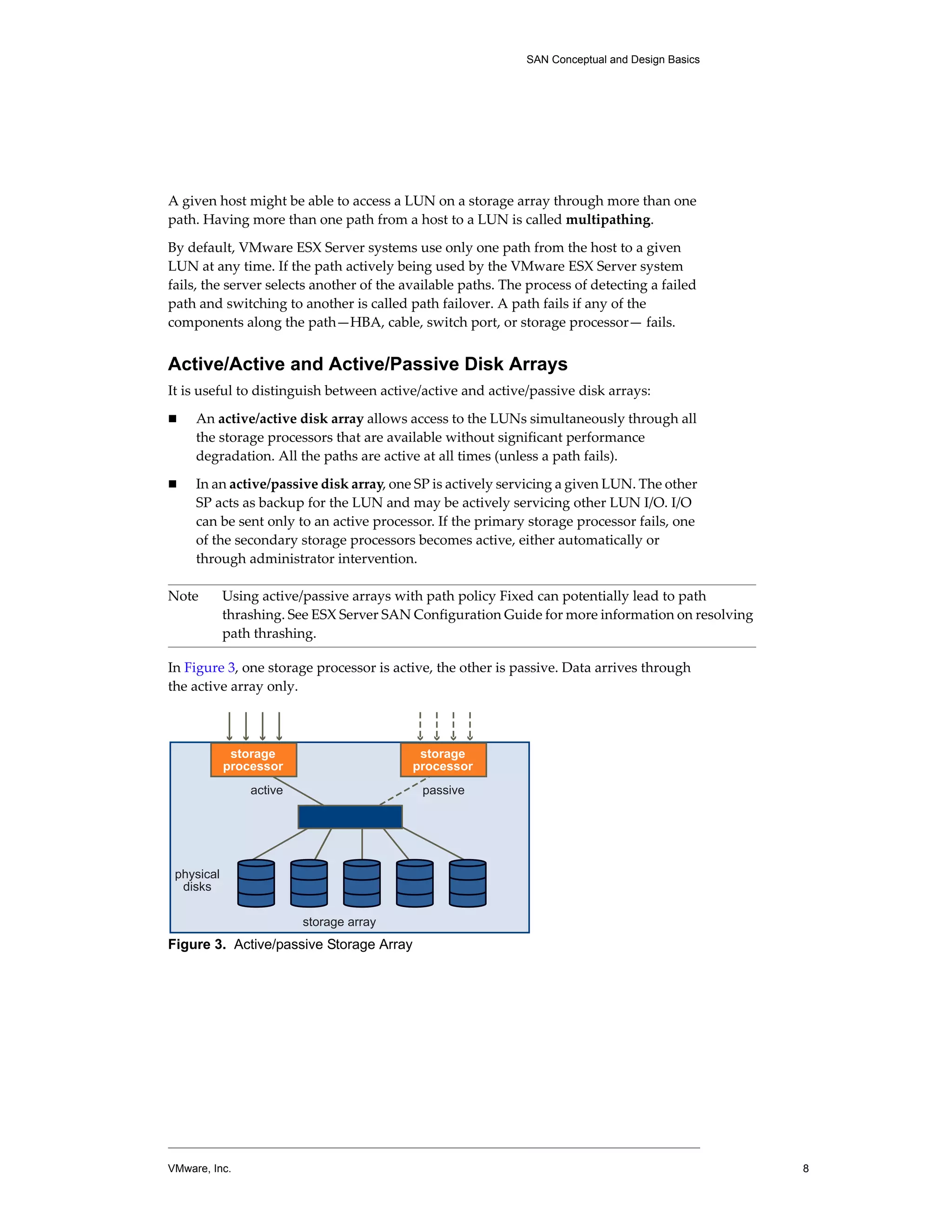 How san switch works | PDF