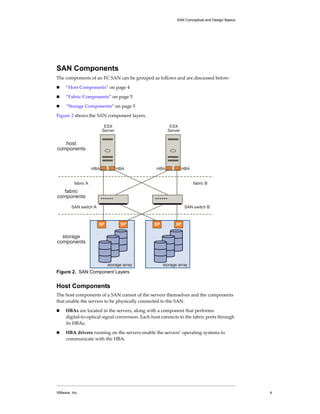 How san switch works | PDF | Operating Systems | Computer Software and ...