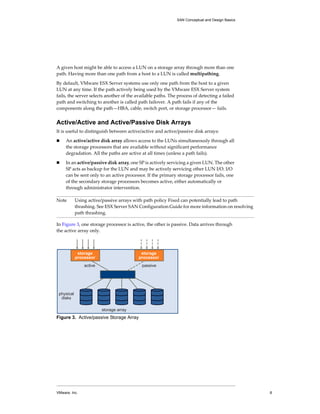 How san switch works | PDF | Operating Systems | Computer Software and ...