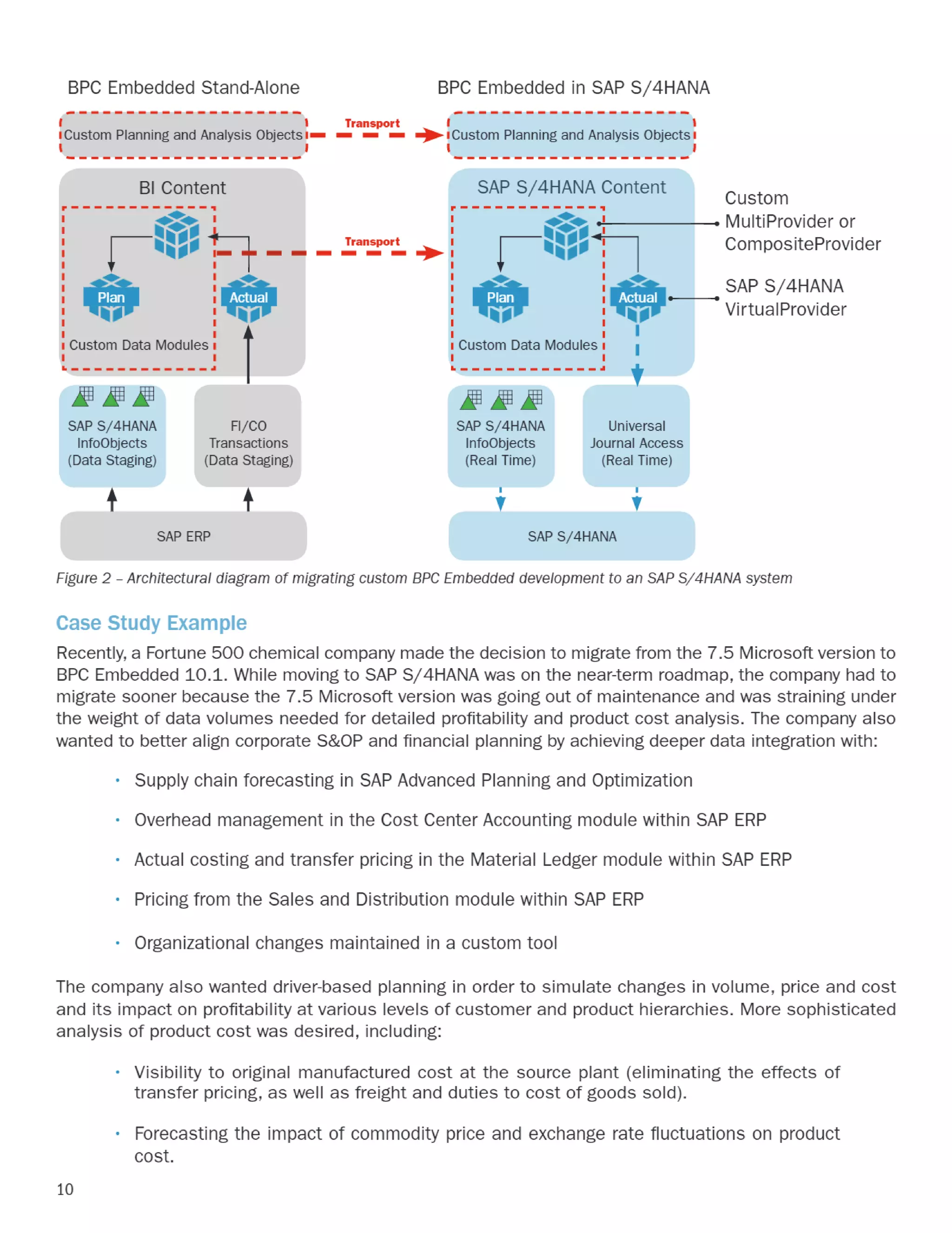 How sap business objects planning and consolidation delivers optimized ...