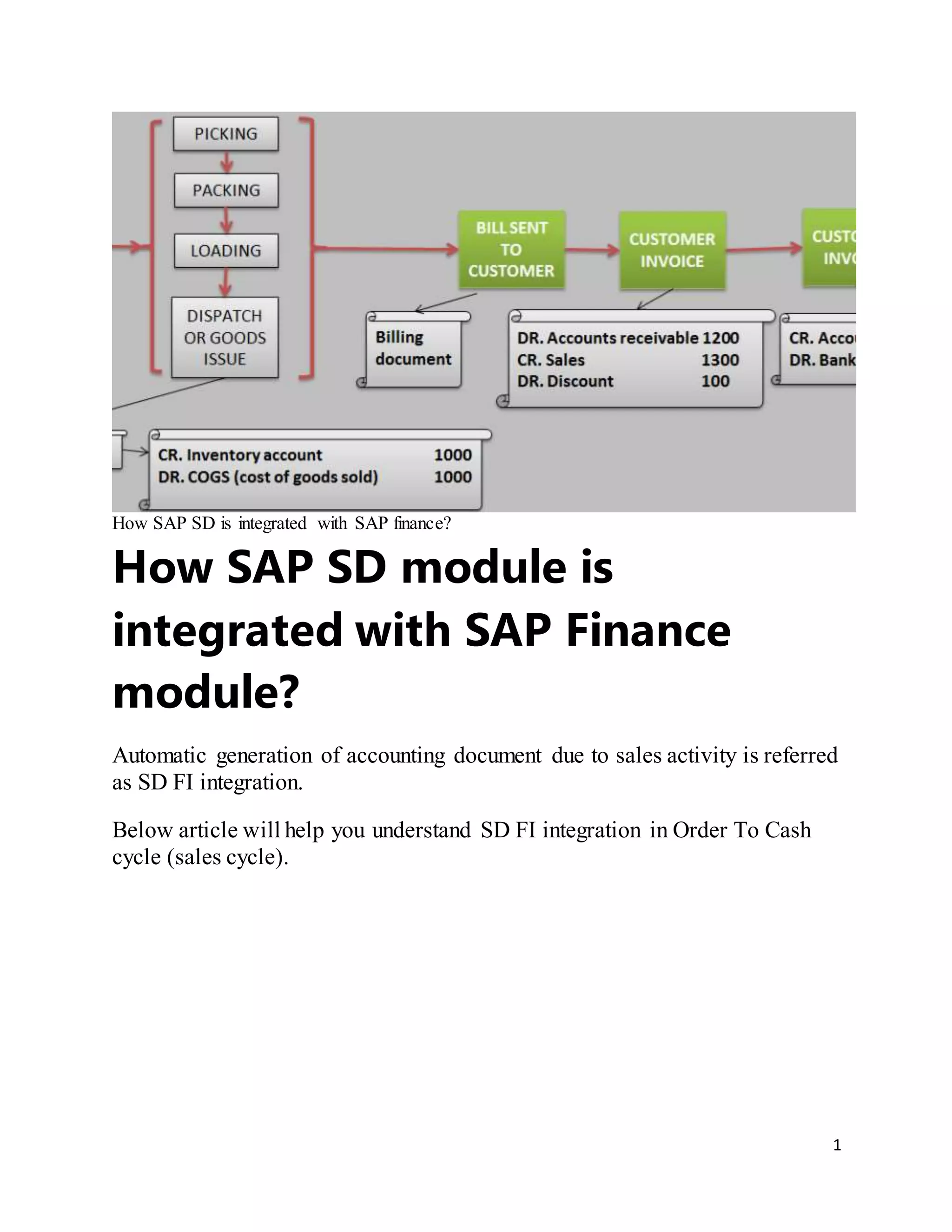 How SAP SD is integrated with SAP Finance? | DOCX | Business Accounting & Finance | Business