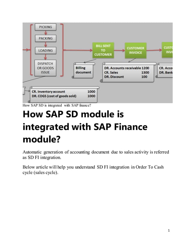 How SAP SD is integrated with SAP Finance? | DOCX | Business Accounting ...