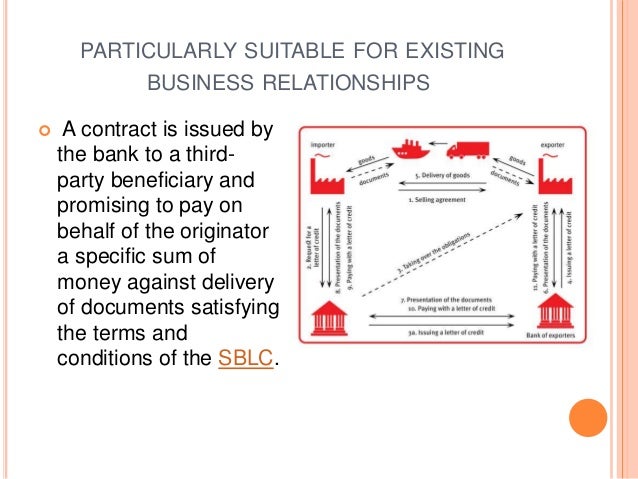 How SBLC Standby letters of credit can establish their trust
